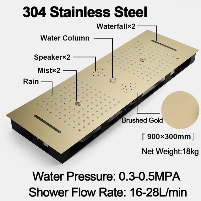Fontanashowers Perugia Remote Controlled Thermostatic Led Recessed